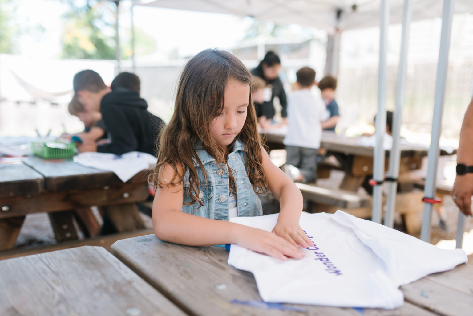 Wonder Camp - Kids Camps - Children's Museum